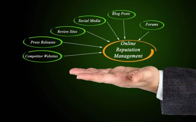 Track Online Reputation With Google Alerts - Techno Surf 3